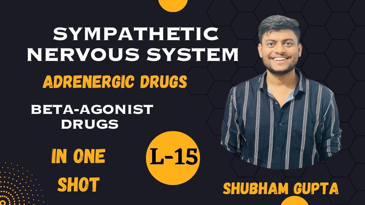 L-15 | ANS | Beta-agonist drugs | Adrenergic drugs | MBBS | Med monk ...