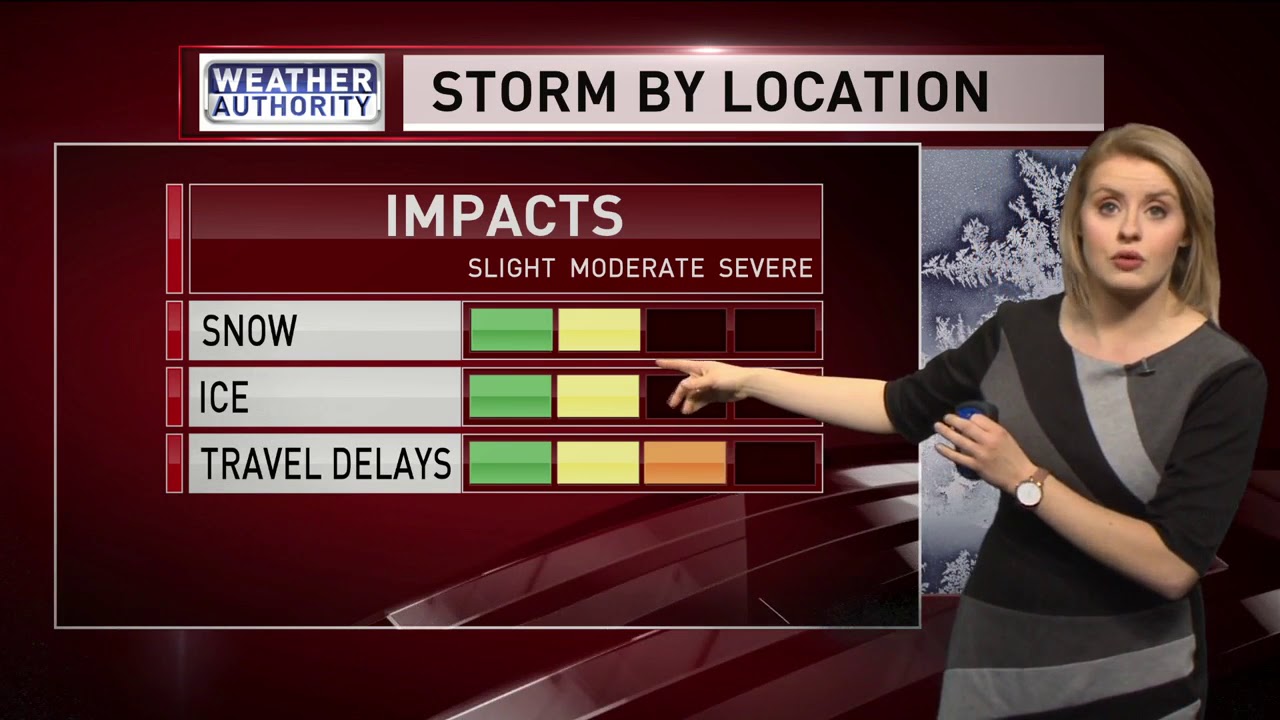 Meteorologist Molly Matott's Thursday PM Forecast 12-21-2017 - YouTube