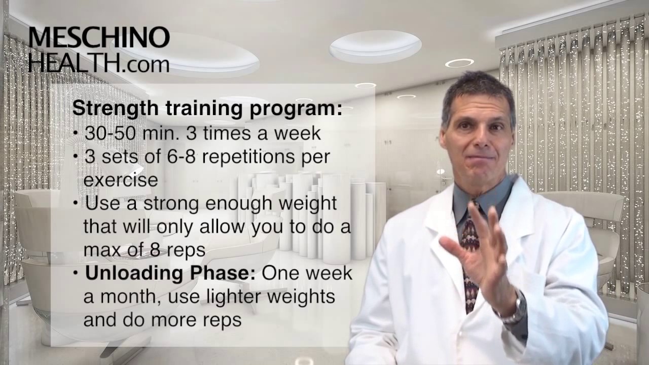 Strength Training 101 - YouTube