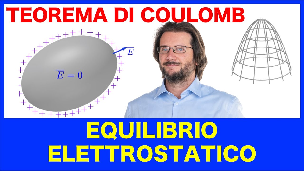Equilibrio elettrostatico e Teorema di Coulomb - YouTube