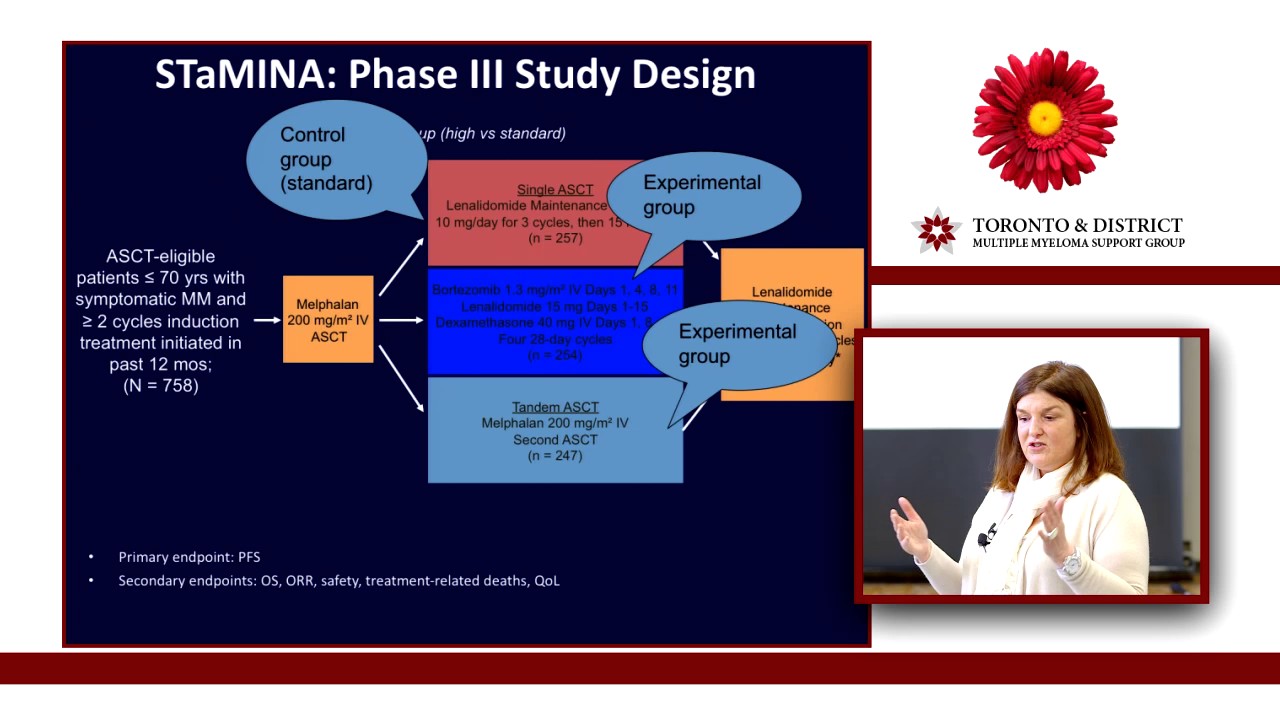Updates in Myeloma Treatment and Research - Dr. Suzanne Trudel - YouTube