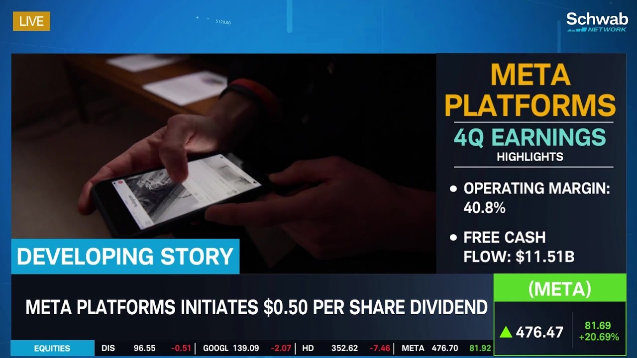 Meta (META) & Nvidia (NVDA) Set All-Time Highs After Earnings - YouTube