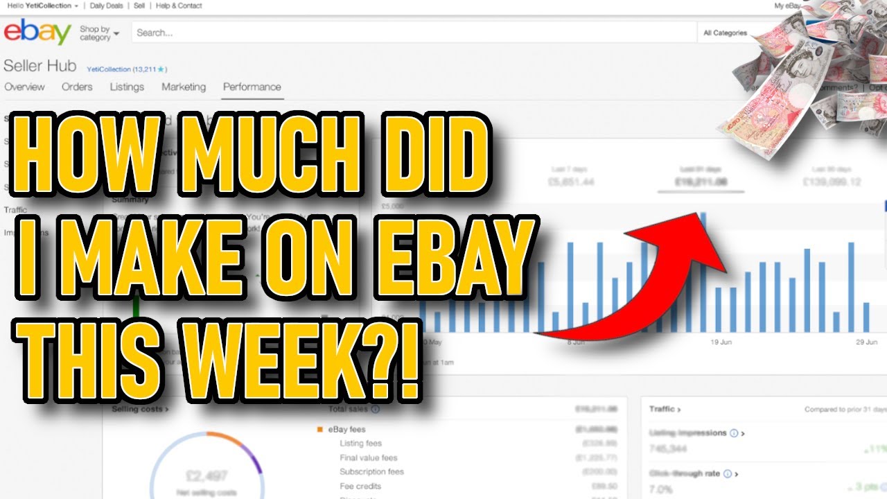 Weekly eBay Sales Week 5 - How Much Did I Make? - YouTube