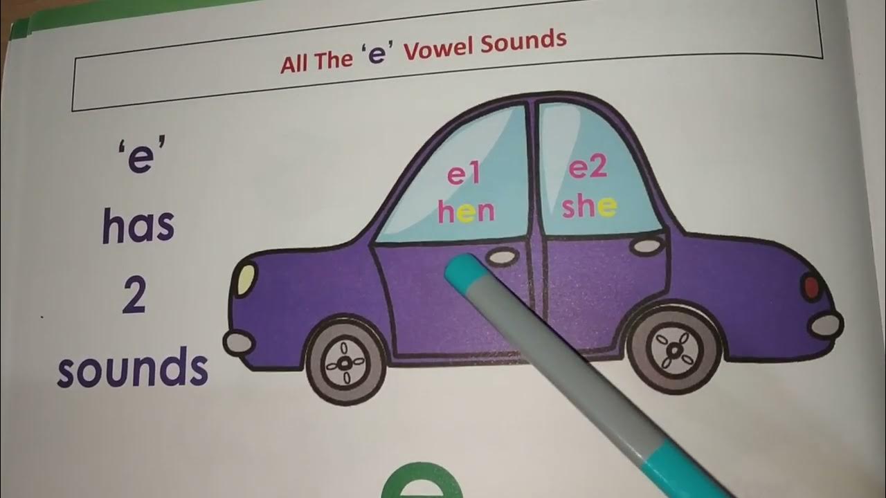 Vowel Sounds: A, E, I | Learn English Vowels for Beginners | Part 1 ...