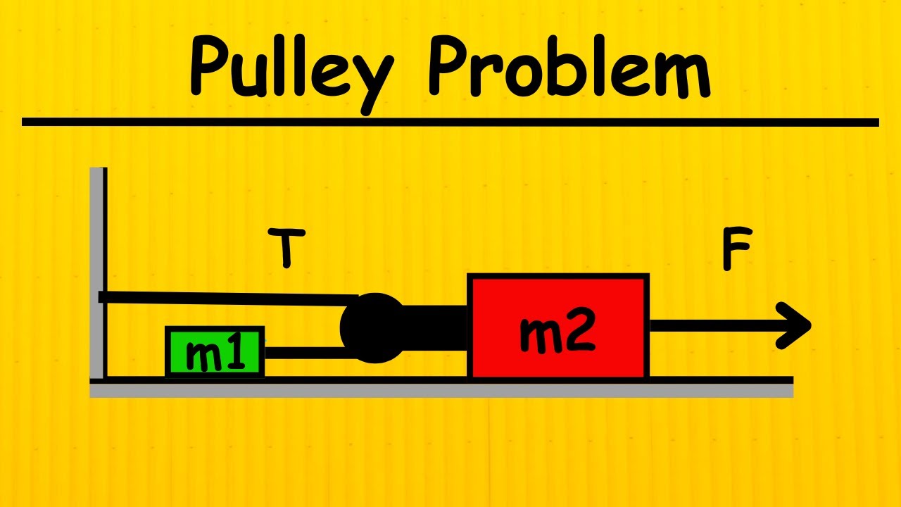 Horizontal Pulley Physics Problem - YouTube