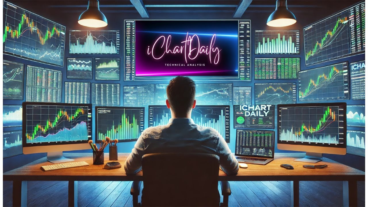 Let's Chart : Bitcoin BTC - YouTube
