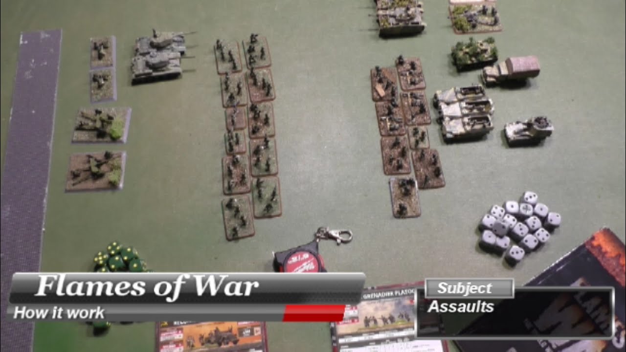 Flames of War - How it Work - Assaults - YouTube