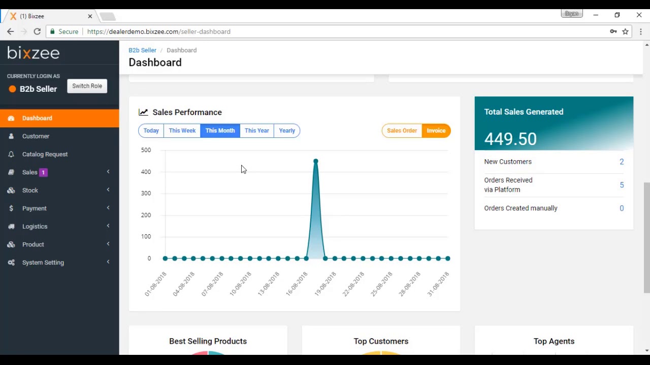 Bixzee Ecommerce Tutorial Introduction to Bixzee B2B Seller Platform ...