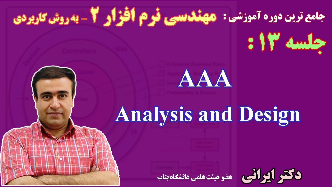 جلسه 13: AAA Analysis and Design - (SE2- S13) - YouTube