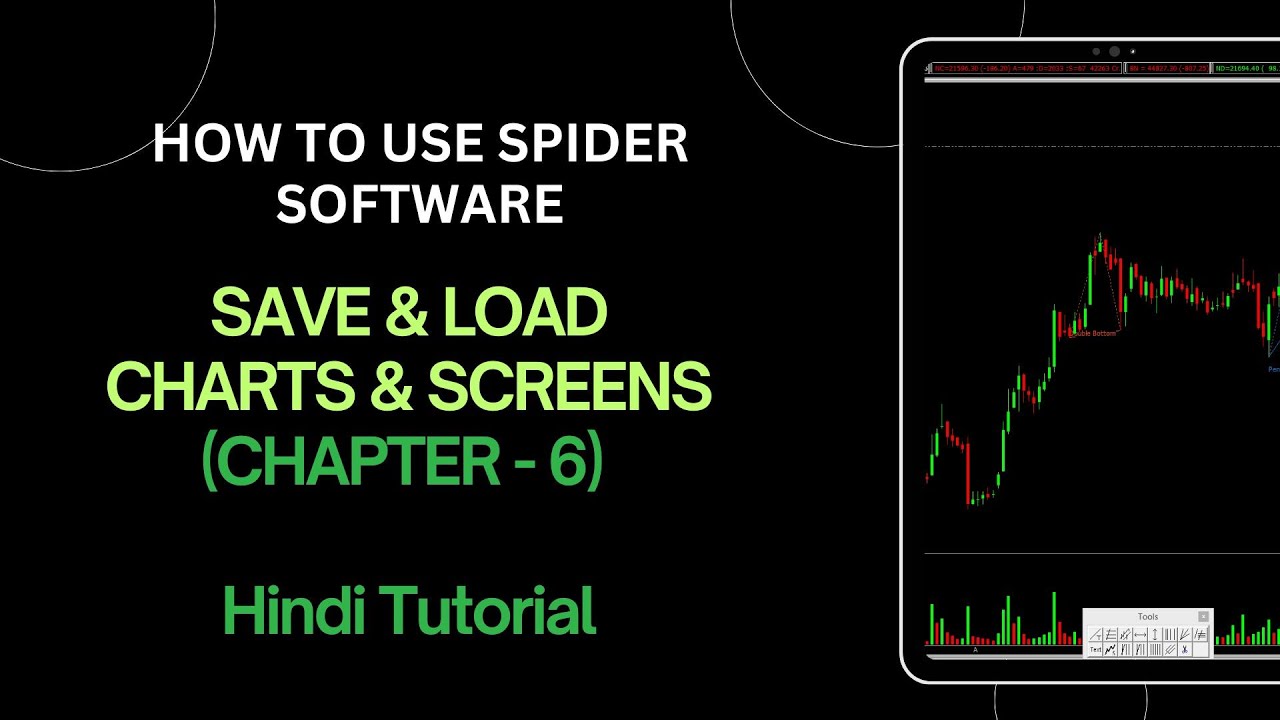 How to Save and Load Charts and Screen in IRIS PLUS | SPIDER SOFTWARE | TECHNICALS | HINDI - YouTube
