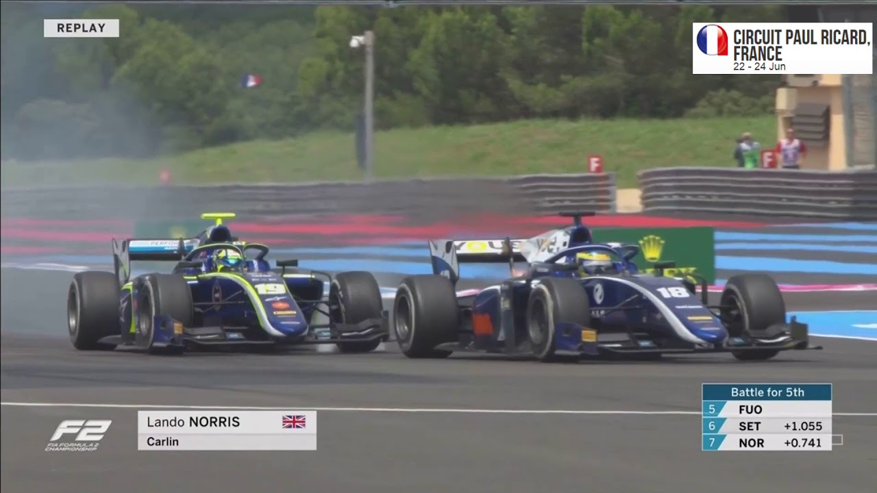 FIA Formula 2 2018 Le Castellet Race 2 - YouTube