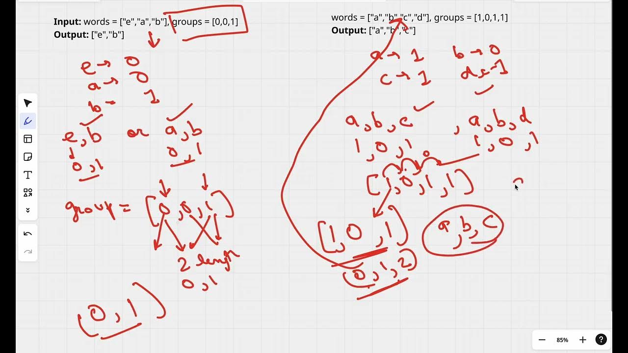 LeetCode Longest Unequal Adjacent Groups Subsequence I Solution | 2900 | Code Crack - YouTube