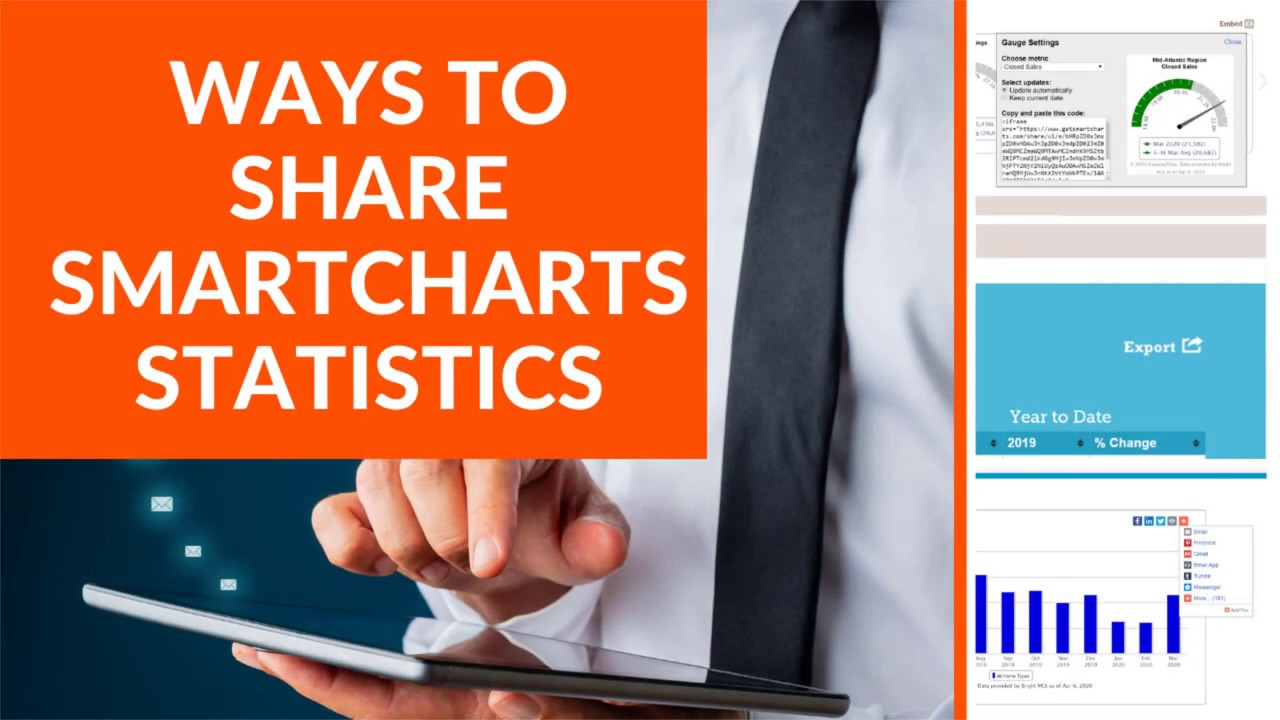 Ways to Share SmartCharts Data - YouTube