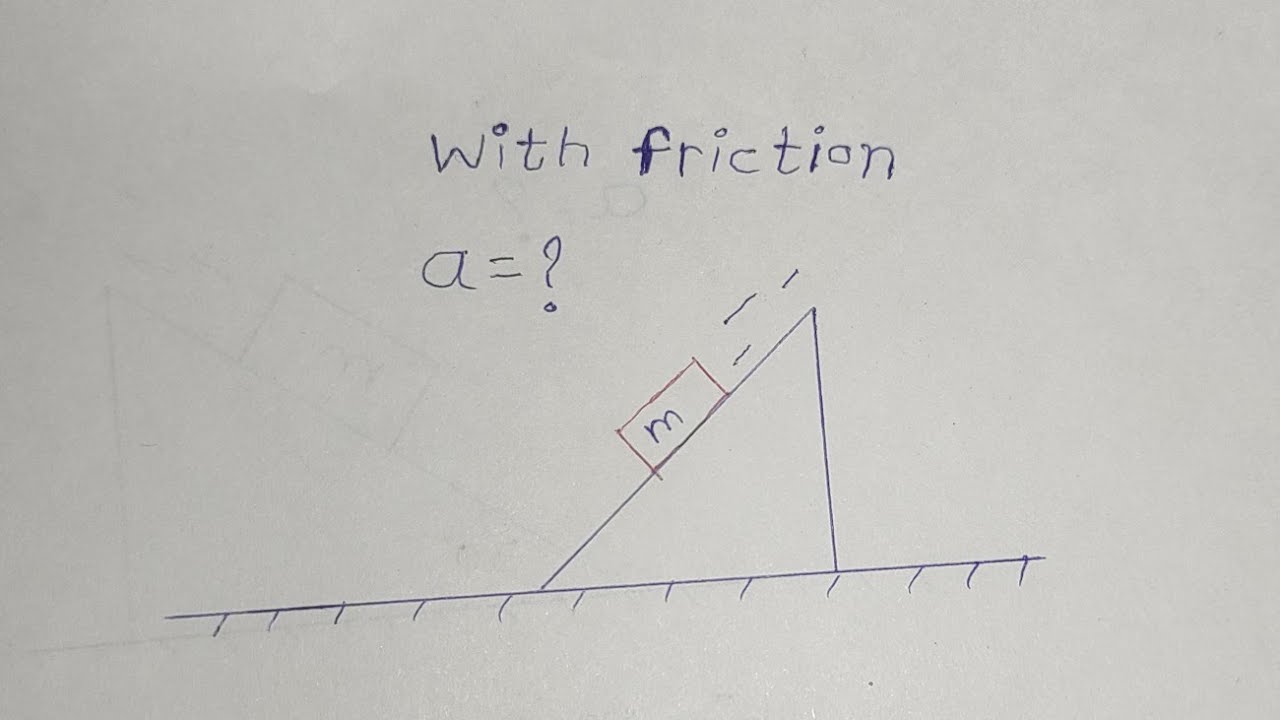 inclind surface, acceleration with friction - YouTube
