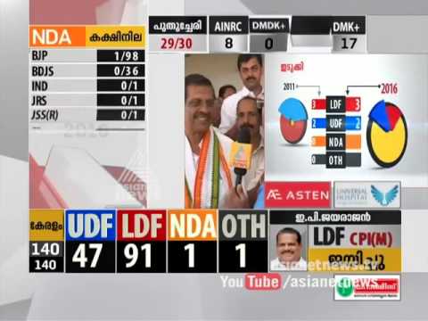P J Joseph responds after winning Assembly Election | Kerala Assembly ...