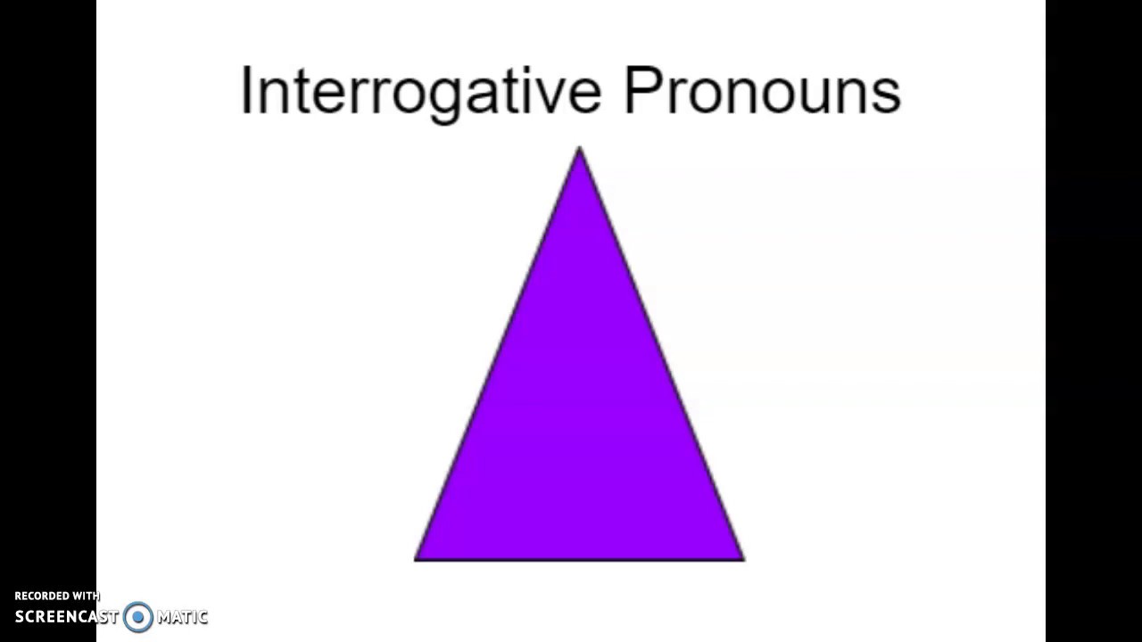 Interrogative Pronoun Lesson! - YouTube