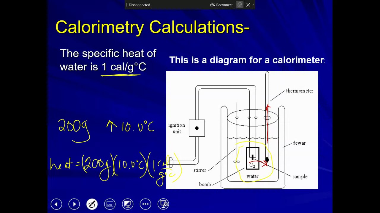 Calorimetry for Honors Chem - YouTube