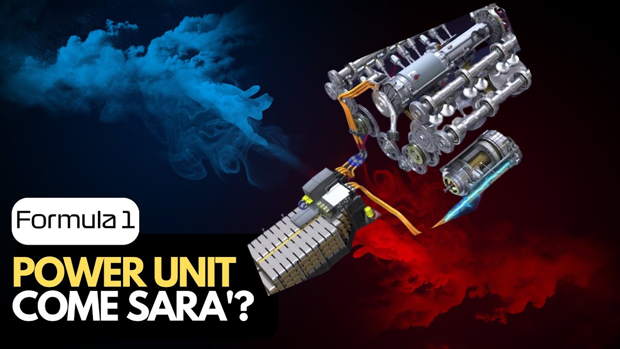 Le nuove Power Unit della Formula 1. Più potenza e meno consumi - YouTube