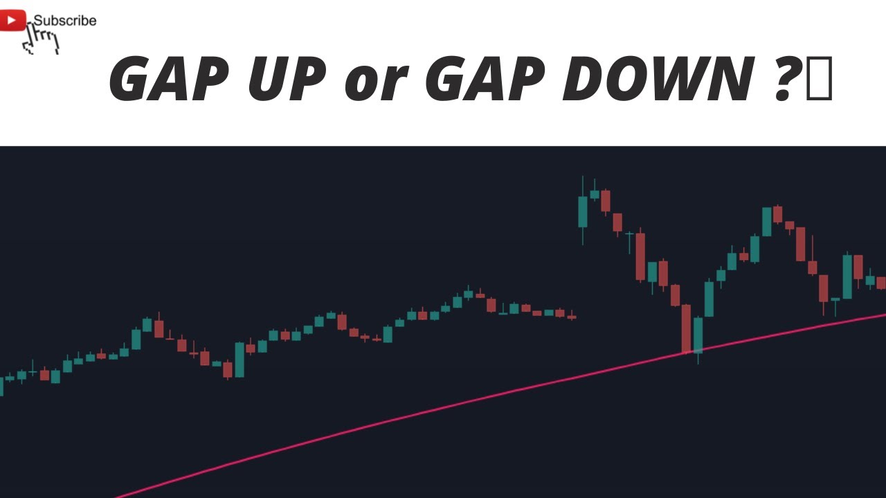 Gap Up or Gap Down ? - YouTube