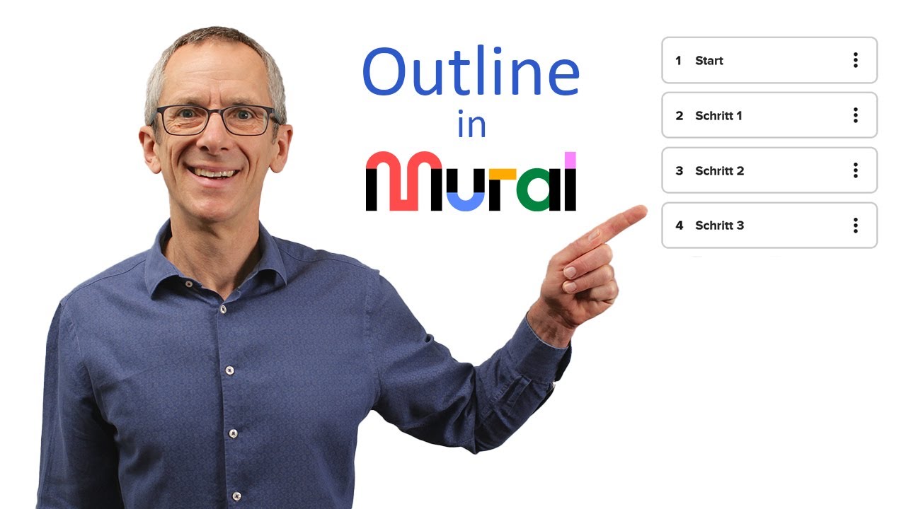 Das perfekte Mural-Board: Mit Outline für Orientierung und Struktur ...