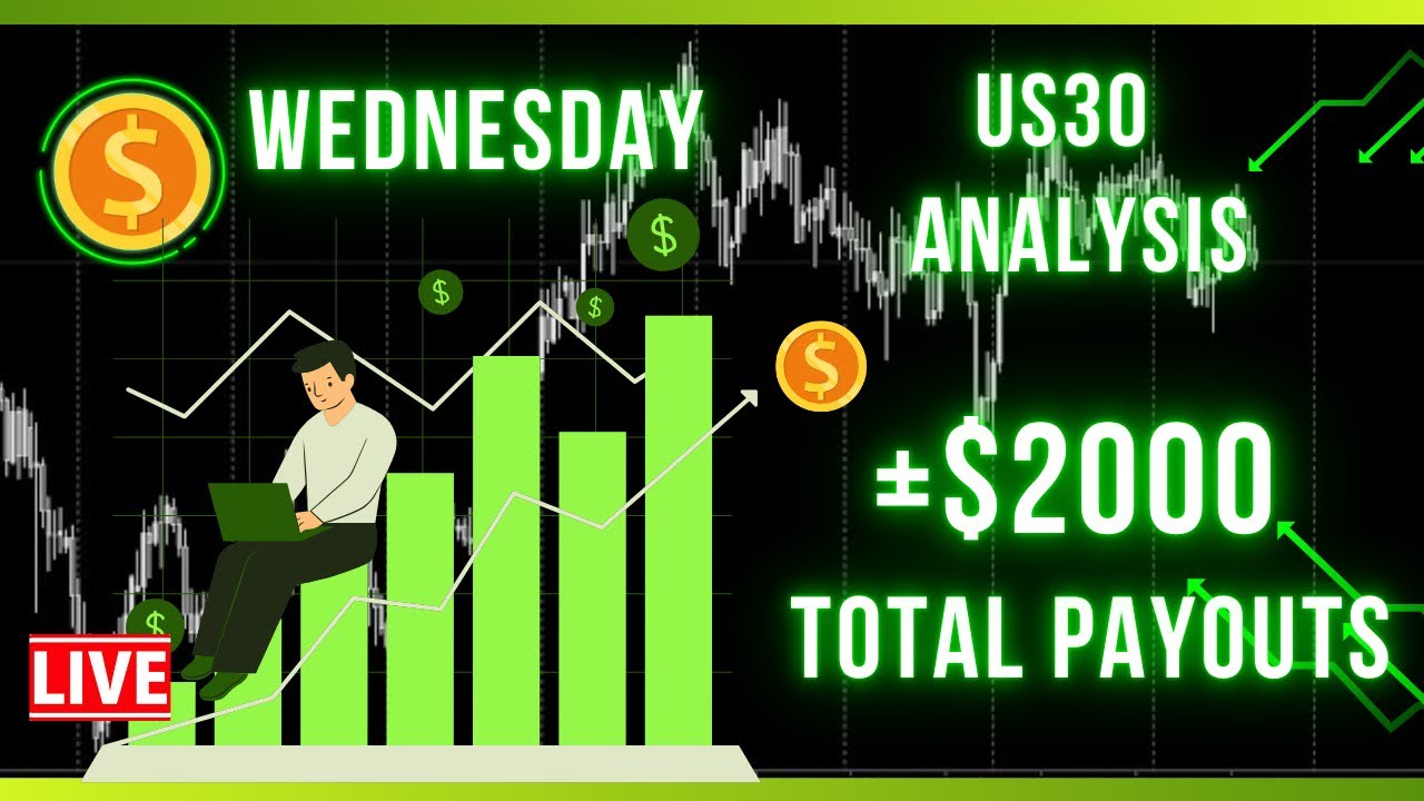 +$2000 Total Payouts With Equity Edge | US30 Live | Daily Live Forex ...