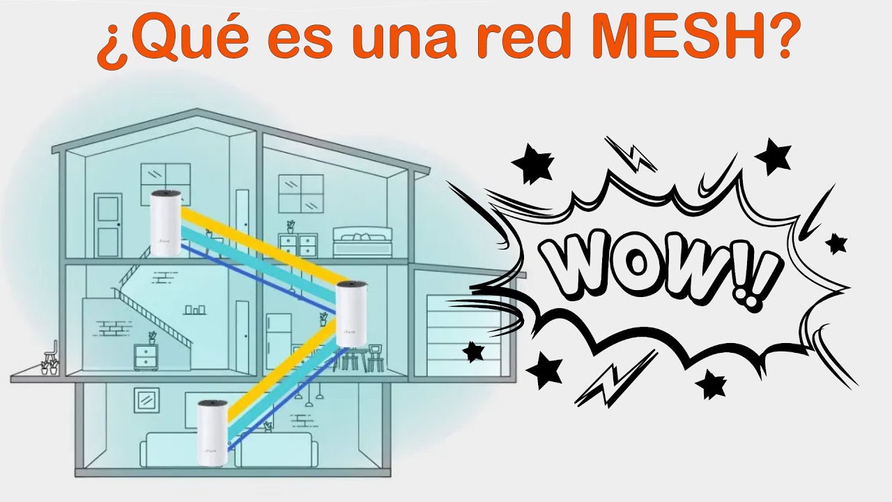 ¿Qué es una red Mesh? Halo s12 Mercusys tp link deco ubiquiti - YouTube