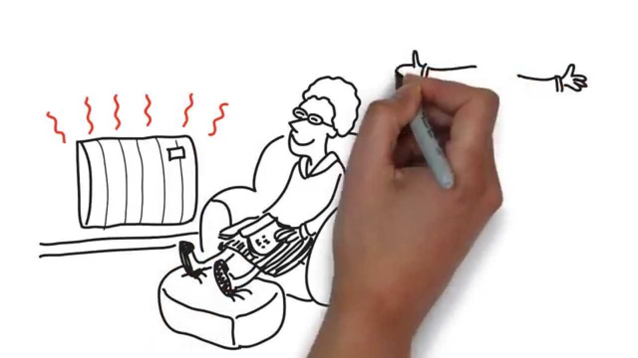 How to program your Economy Radiator - YouTube