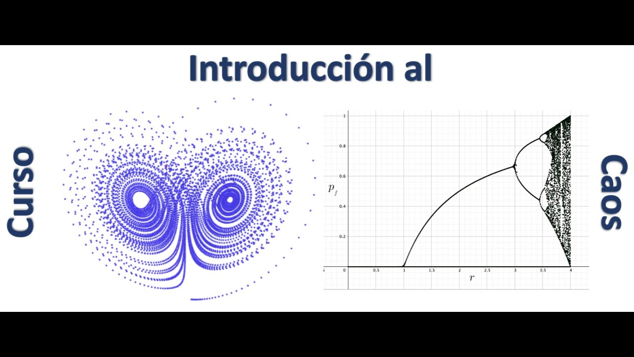 Curso Introducción al Caos Sesión 20. La constante de Feigenbaum - YouTube