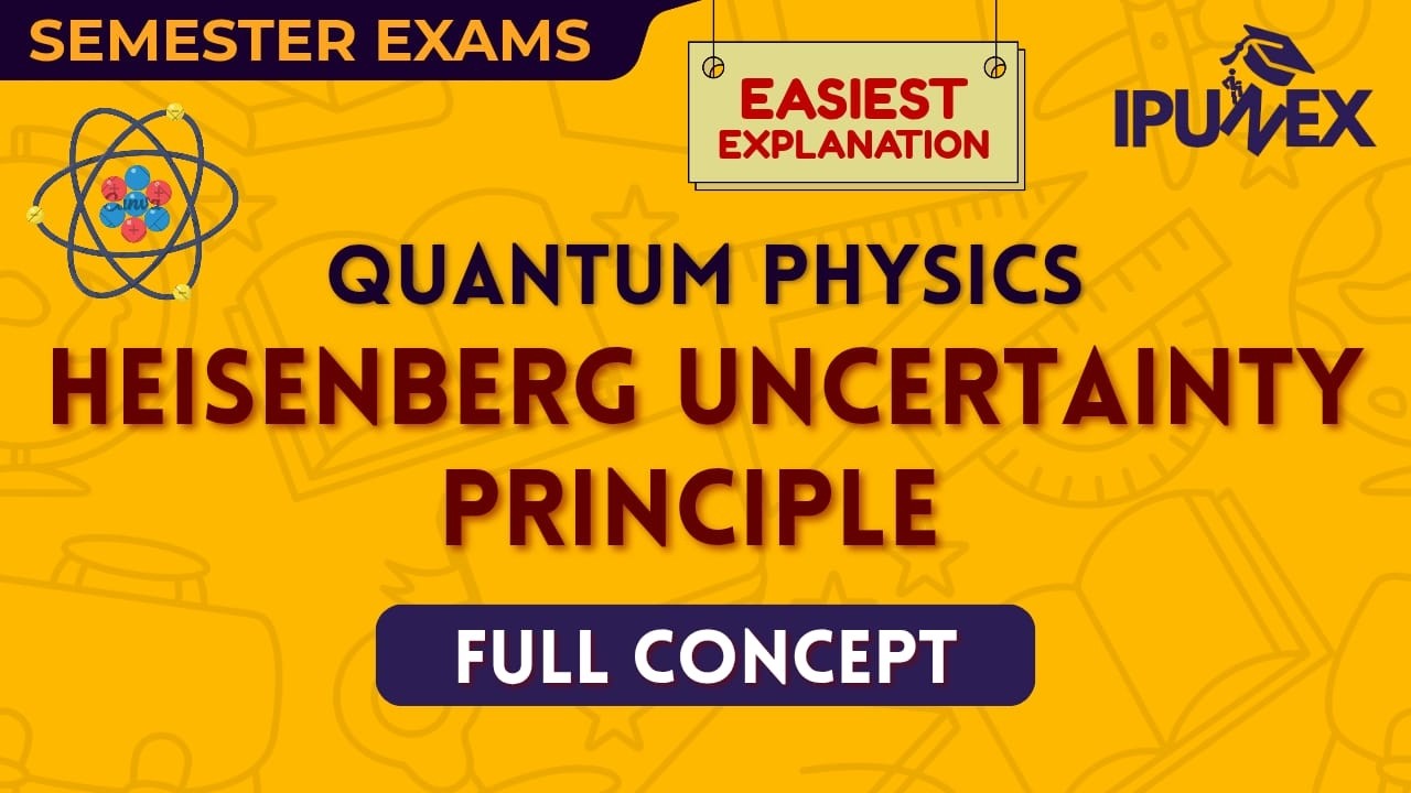 Heisenberg Uncertainty Principle | Quantum Mechanics | Concept ...