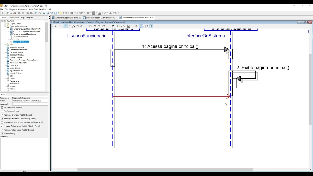 UML Diagrama de Sequência - Logar Funcionário Fluxo Alternativo 02 ...