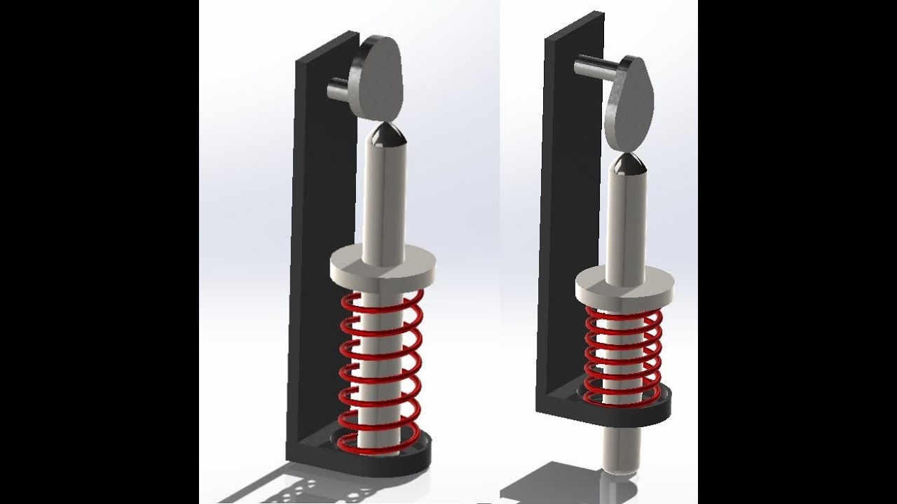 movable spring - YouTube