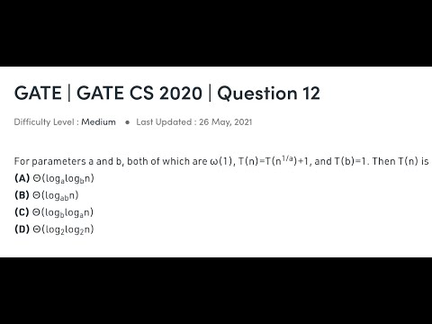 GATE 2020 CS/IT ALGORITHMS | For parameters a and b, both of which are ...