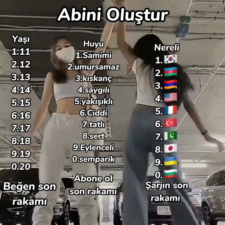 Abini Oluştur - YouTube