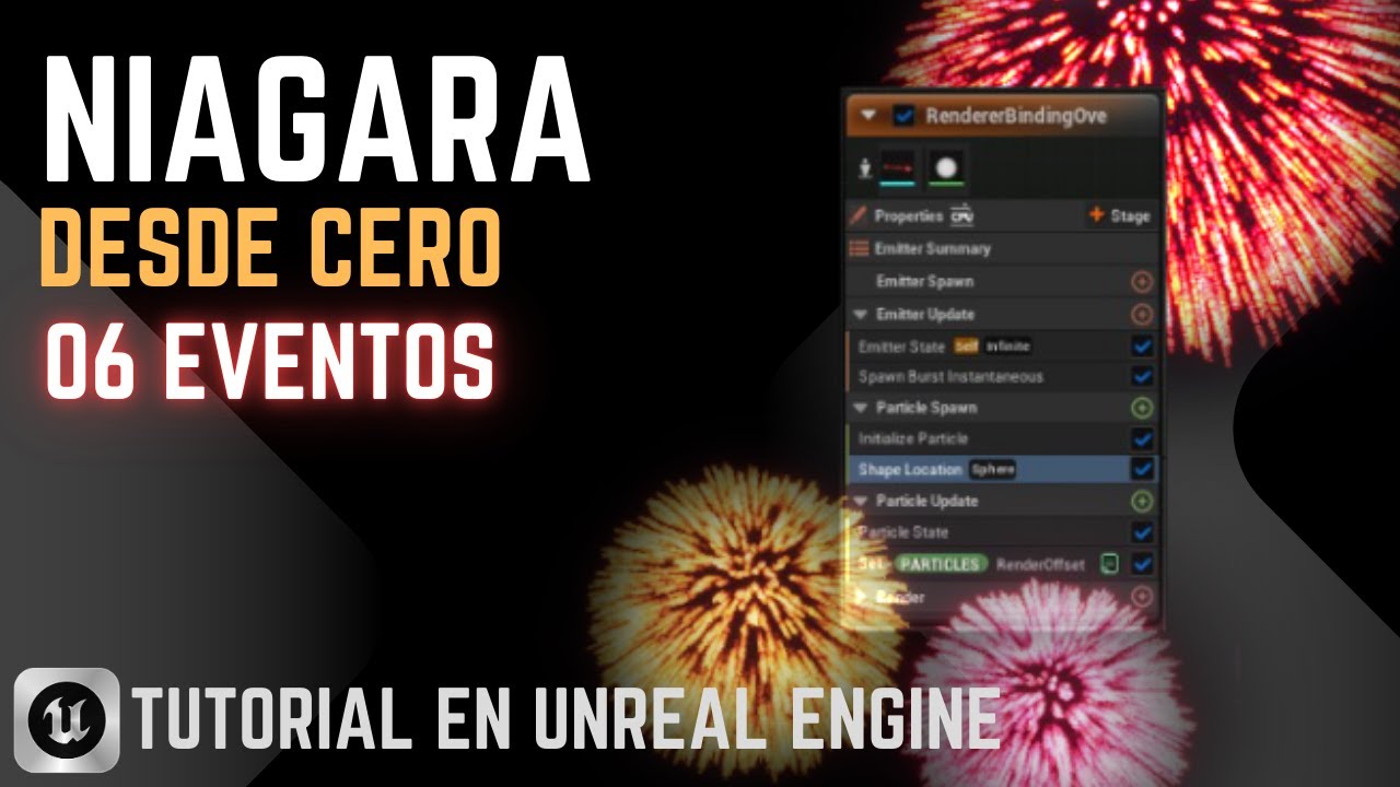 Introducción a Niagara 06: Eventos - YouTube