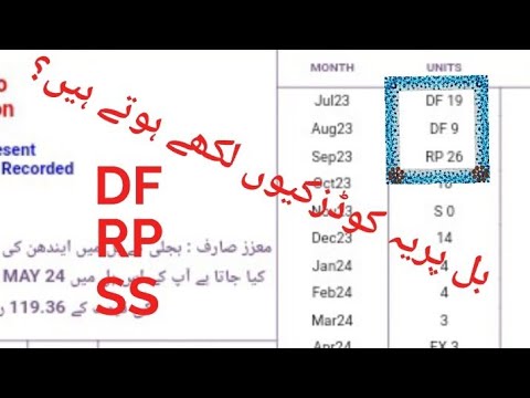 DF|RP|SS why these codes written in electricity bill|DF code|RP code|SS ...