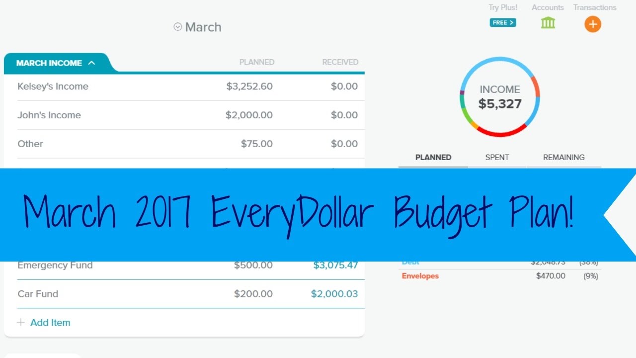 March Budget Plan!! - YouTube