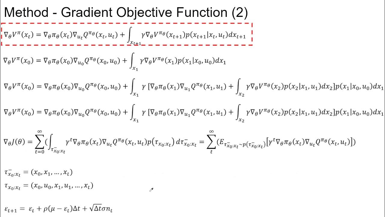 [Review] Deep Deterministic Policy Gradient - YouTube