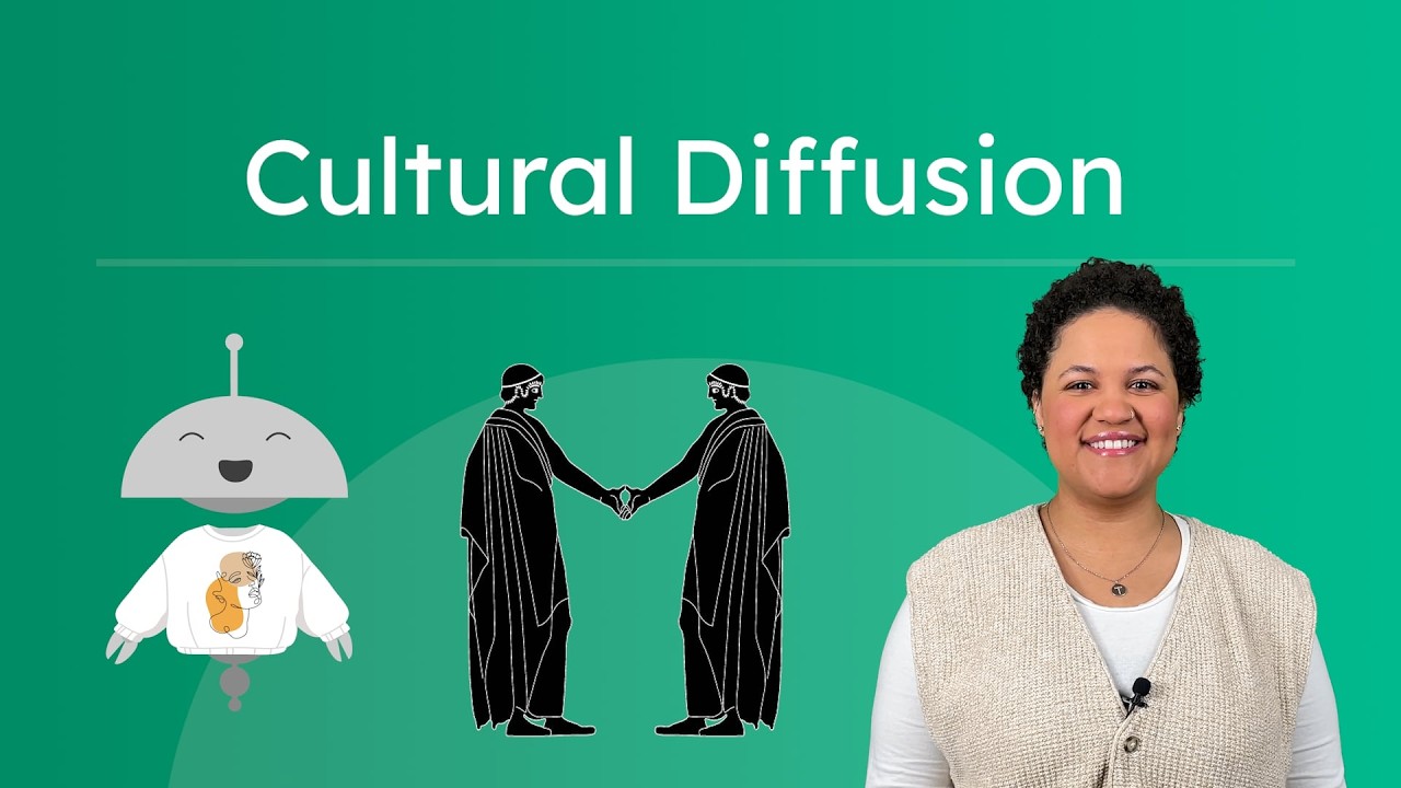 Cultural Diffusion - Exploring How Ideas and Traditions Spread Across ...