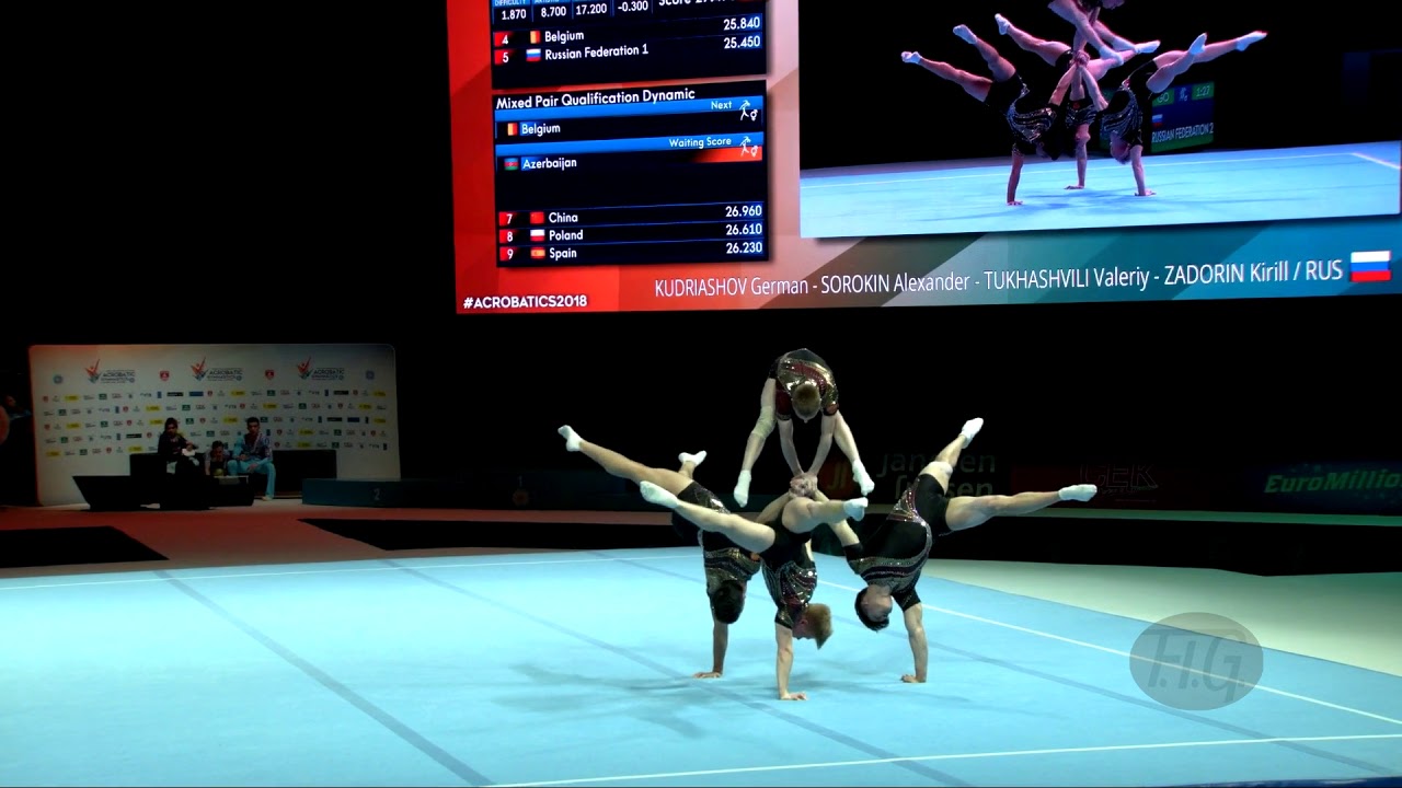 Russian Federation 2 (RUS) - 2018 Acrobatic Worlds, Antwerpen (BEL ...
