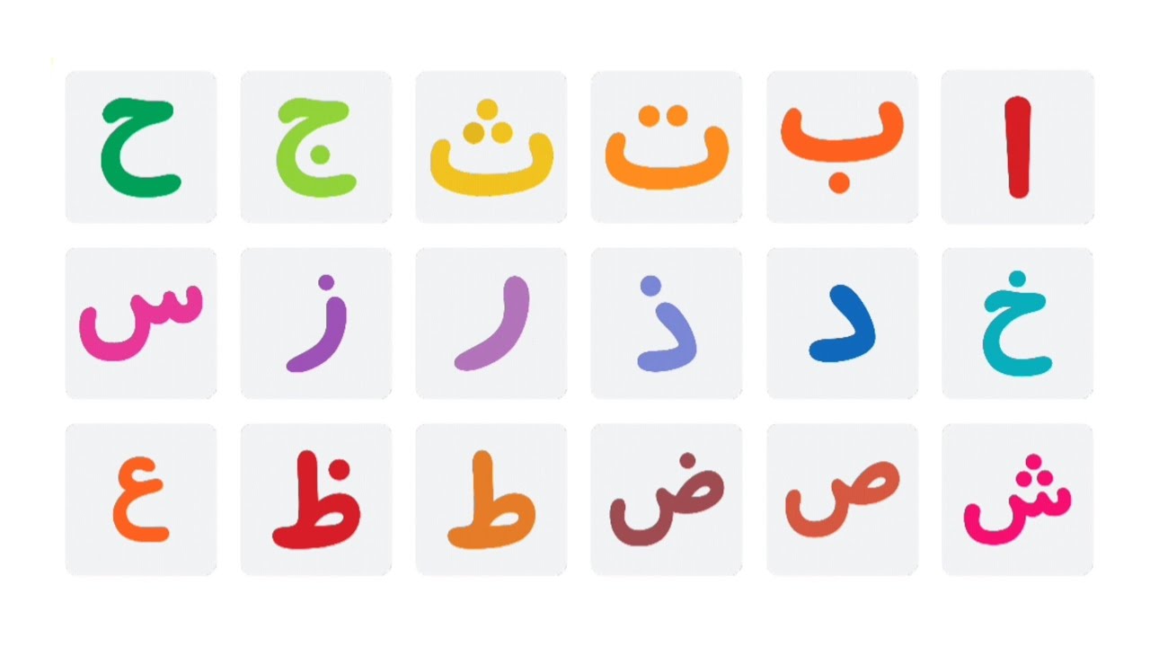 Mengenal huruf Hijaiyah alif ba ta tsa untuk anak | Belajar mengaji ...