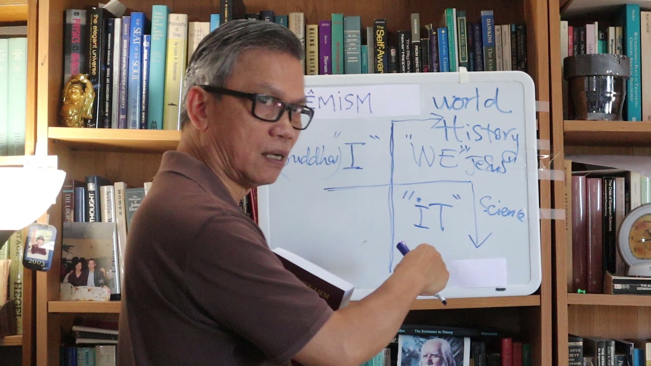 Henry Liem on Liemism - YouTube