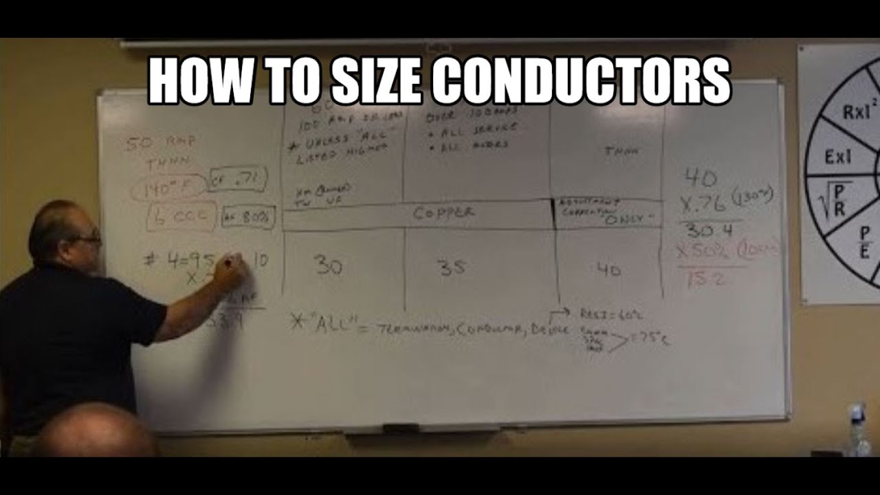 Sizing Electrical Conductors per the National Electrical Code - YouTube
