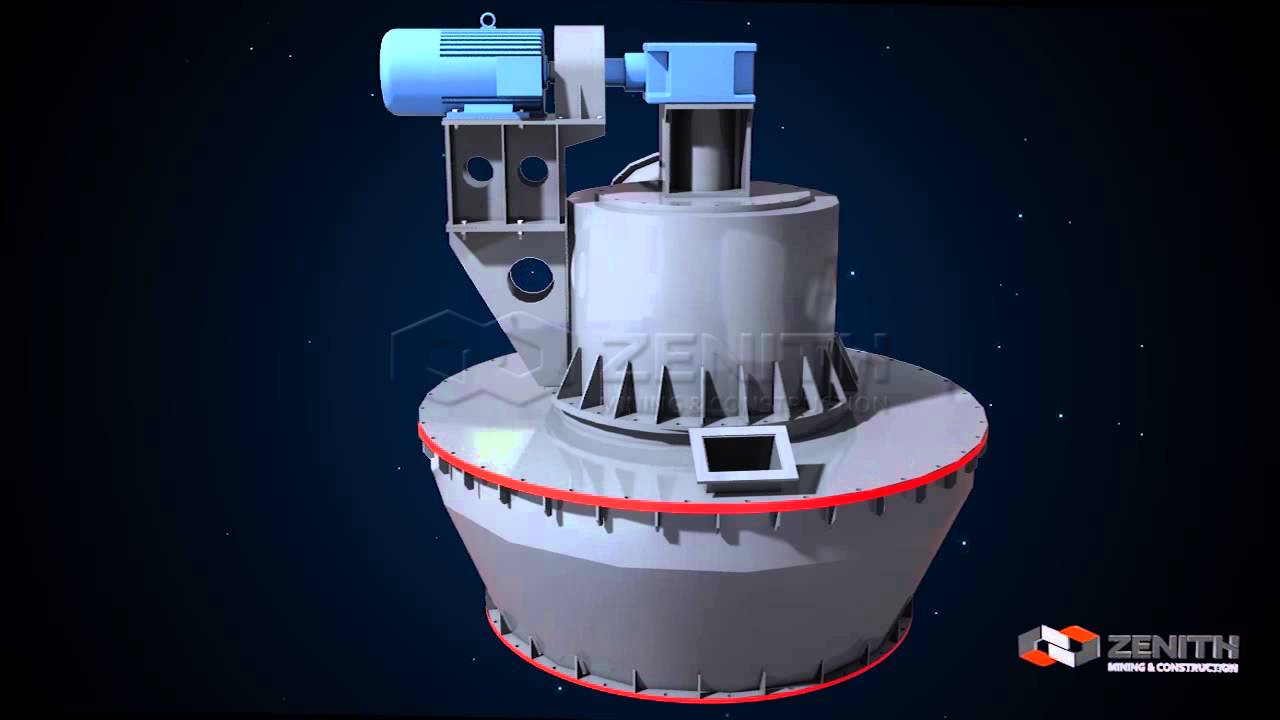 Zenith LM series vertical grinding mill - YouTube