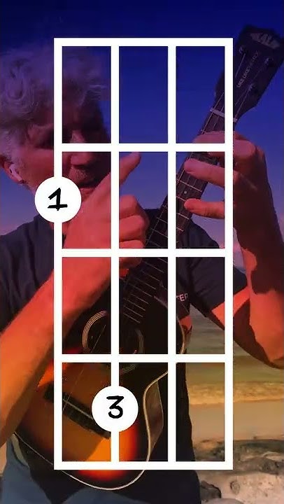 Learn how to play POWER CHORDS on your ukulele! | Easy Tutorial - YouTube