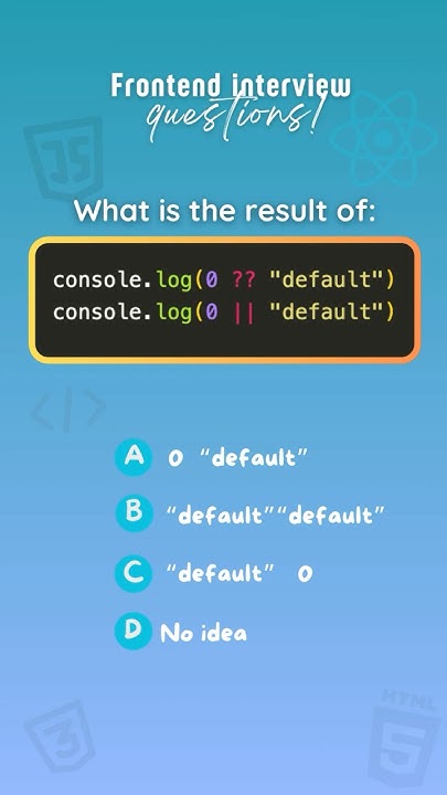 Frontend Interview Questions Quiz 70 Javascript React Interview Developer Coding