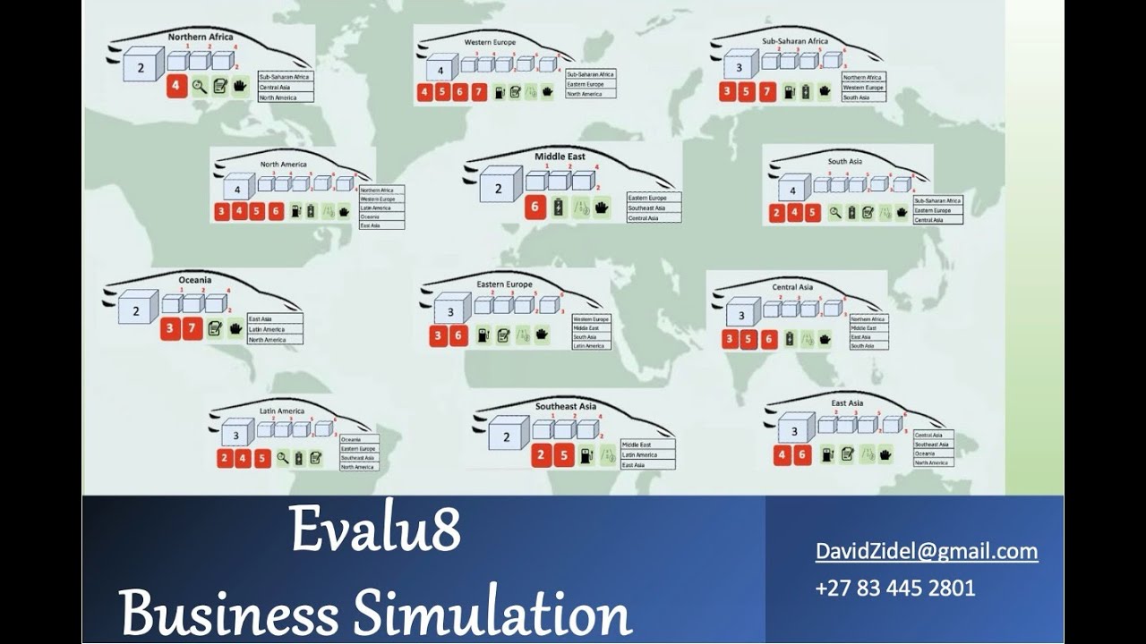 Evalu8 Business Simulation - YouTube