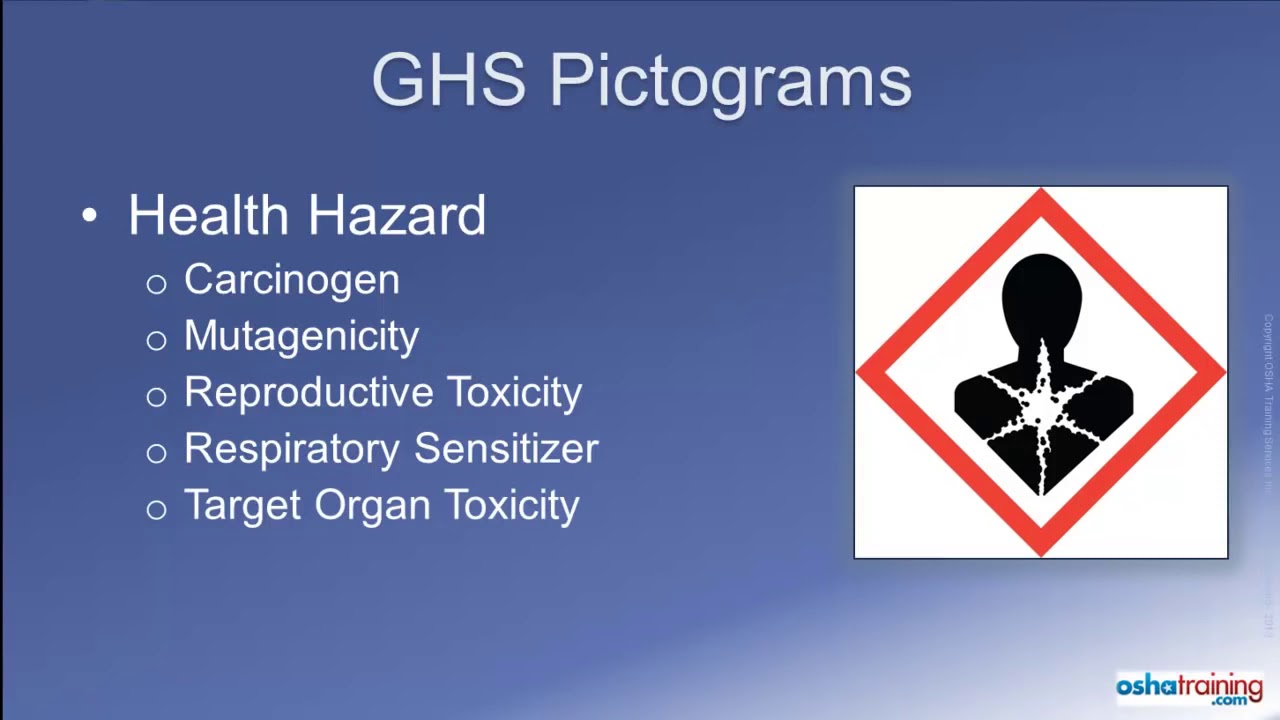 Free OSHA Training Tutorial Understanding the GHS Labeling System New ...