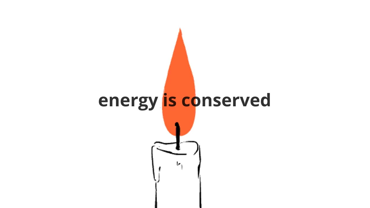 Candle Energy - YouTube