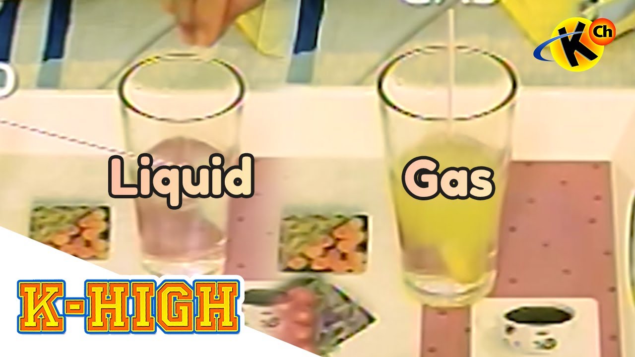 What is a Solution | K-High Science - YouTube