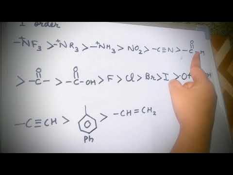 trick to learn inductive effect order 🔥 - YouTube